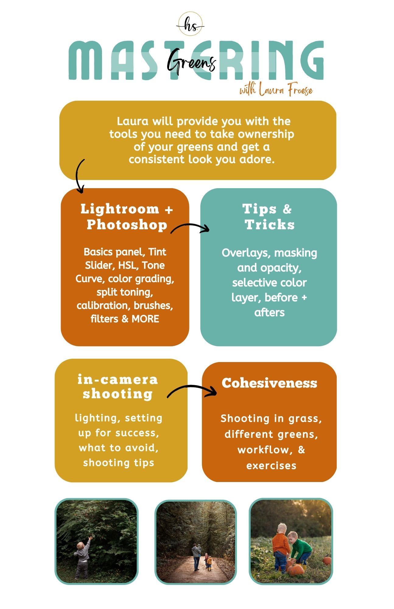 Mastering the Greens: Innovative Strategies to Elevate Golf Course Design and Player Experience ...